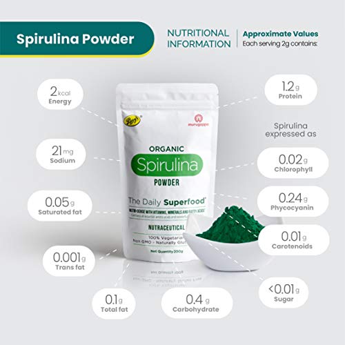 USDA certified spirulina for nutrition