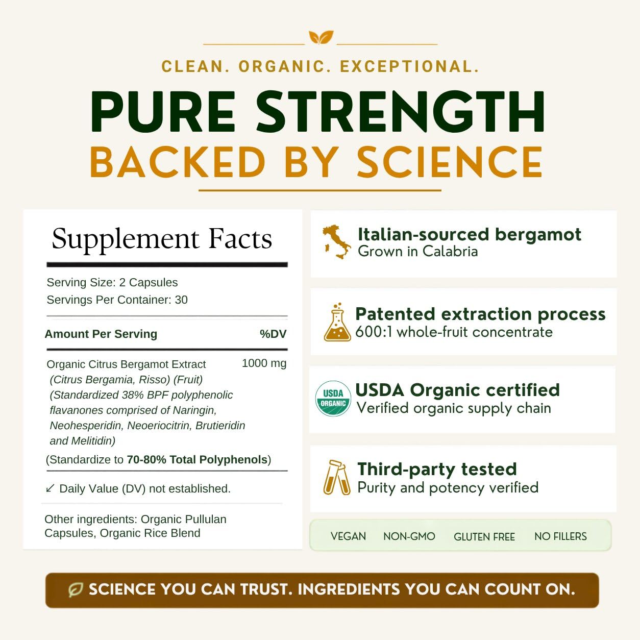 USDA herbal supplements for wellness