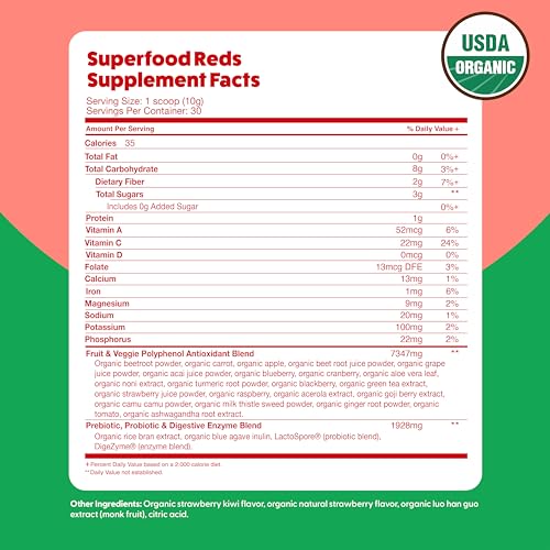 USDA organic blended vitamin powder