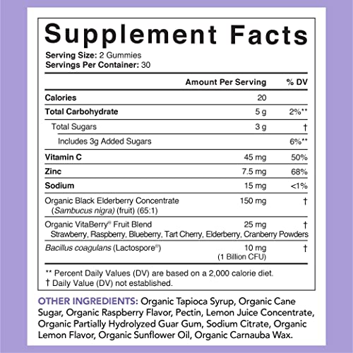 USDA organic elderberry gummies benefits