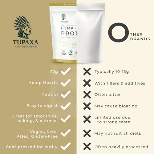 USDA organic hemp protein benefits