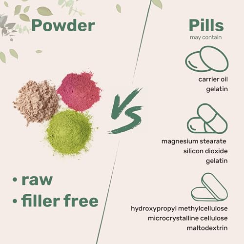 USDA organic mushroom blend