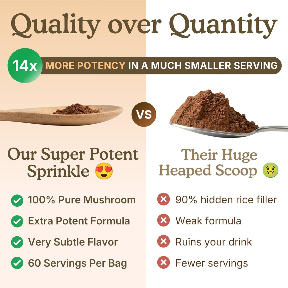 USDA Organic mushroom powder for energy