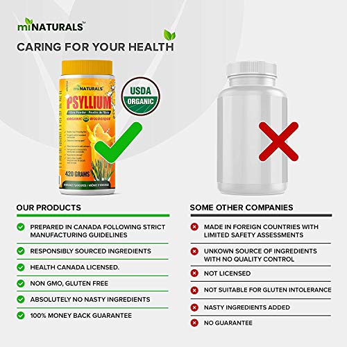 USDA organic psyllium health boost