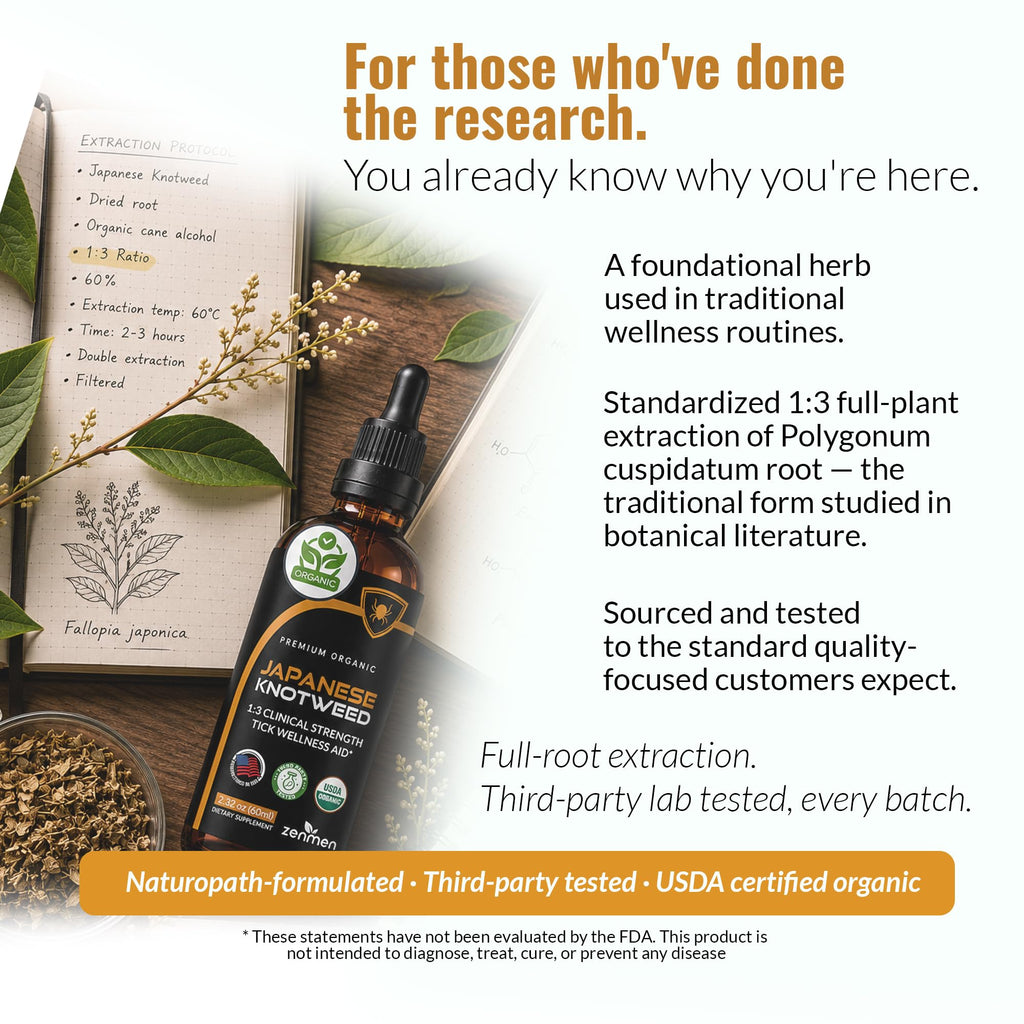 USDA tested resveratrol tincture quality