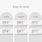 user-friendly menopause test for women
