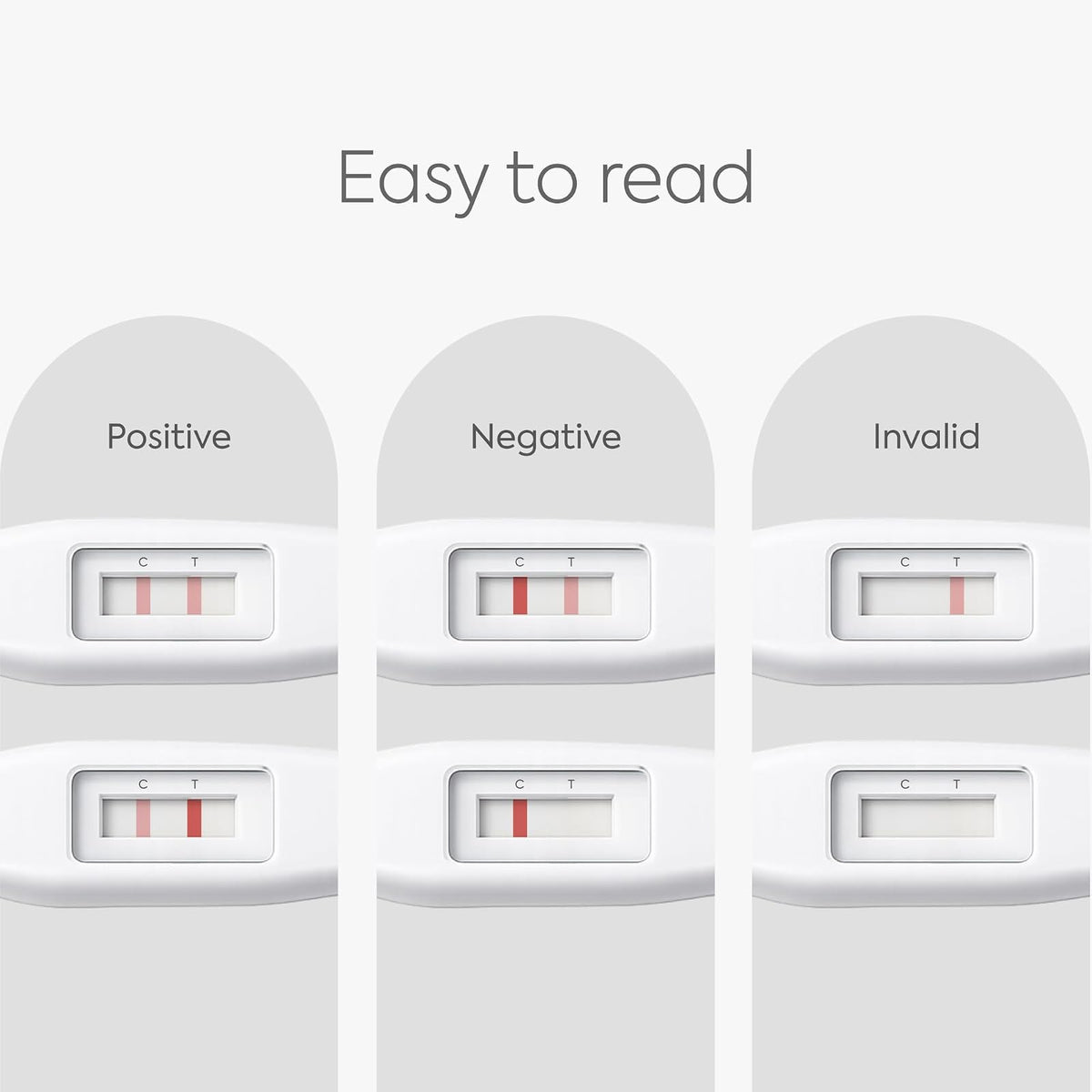 user-friendly menopause test for women