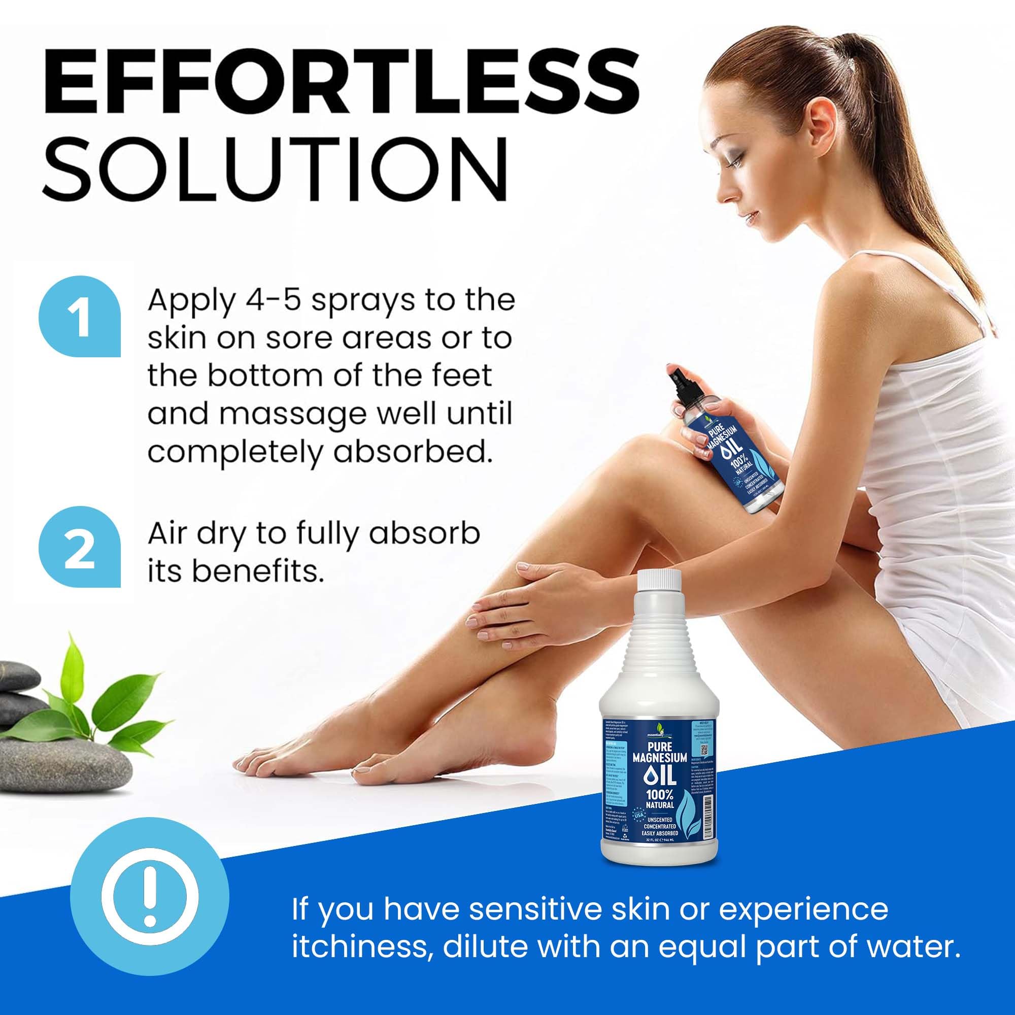 USP grade magnesium oil benefits