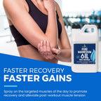 USP grade magnesium spray benefits