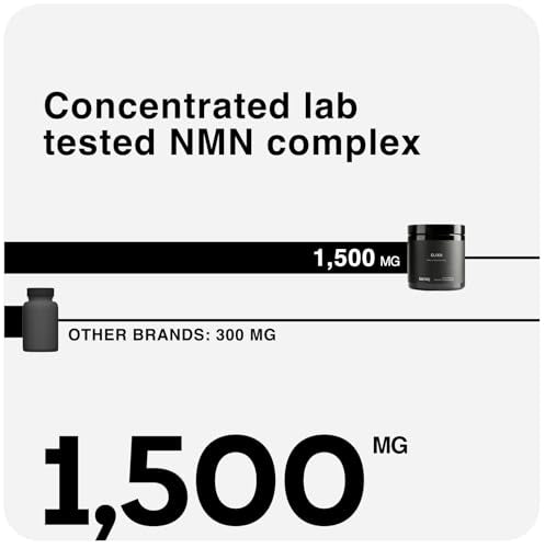 Uthever NMN Resveratrol energy booster
