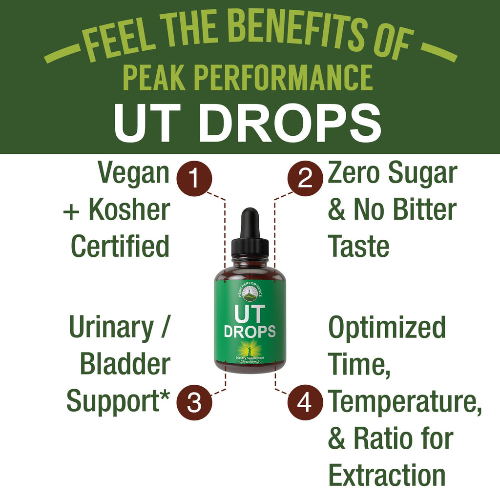 UTI treatment for women