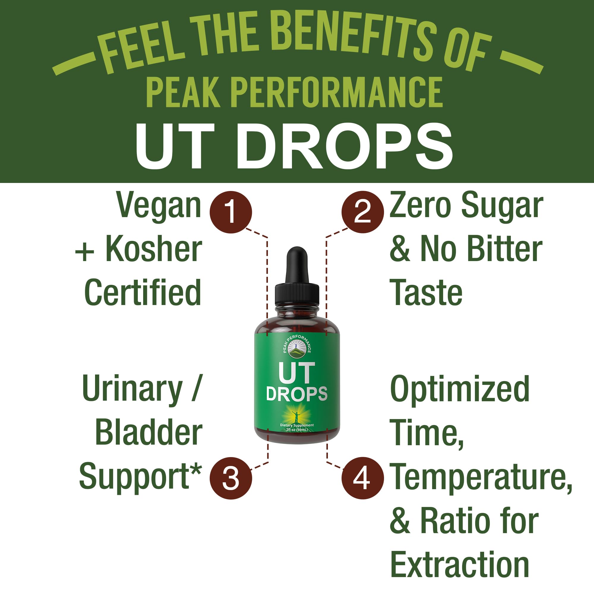 UTI treatment for women