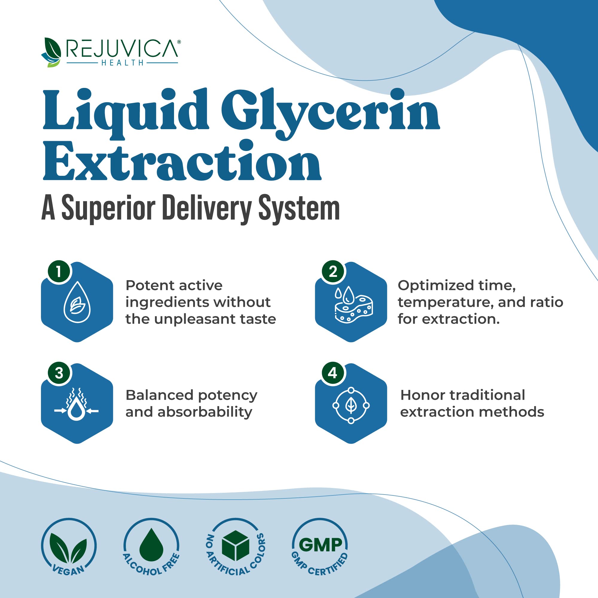Uva Ursi benefits for bladder
