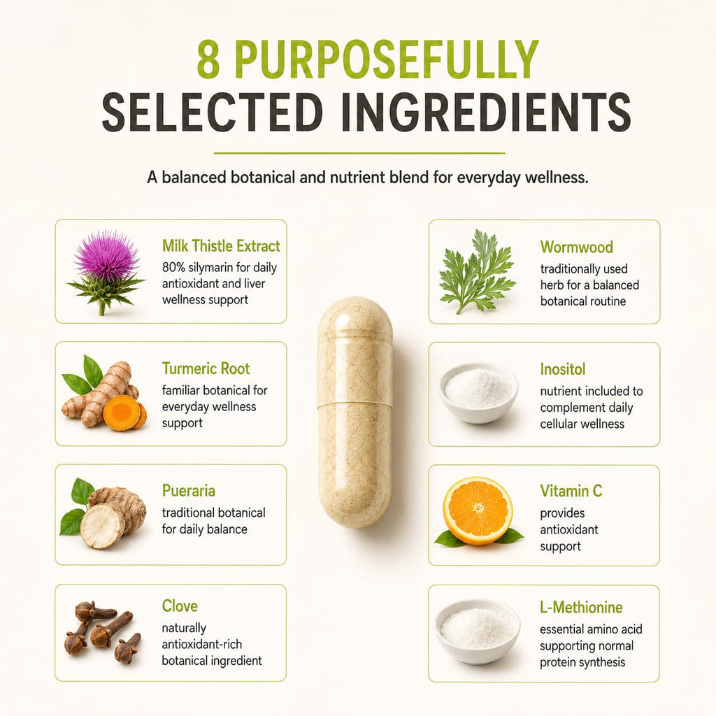 Uvola Milk Thistle antioxidant properties