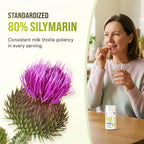 Uvola Milk Thistle capsules for vitality