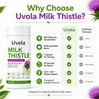 Uvola Milk Thistle for liver health