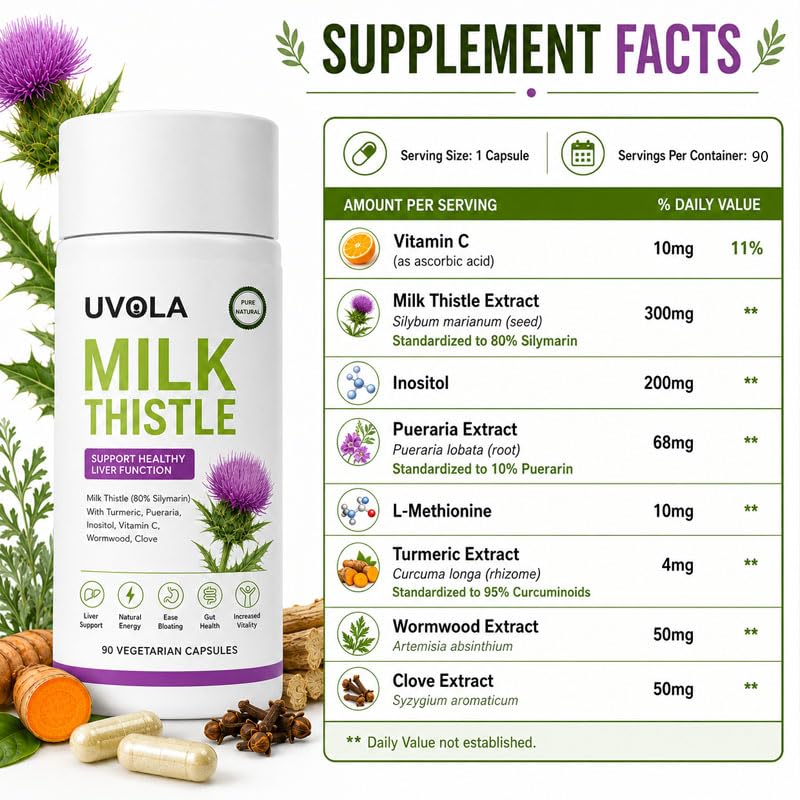 Uvola Milk Thistle silymarin extract