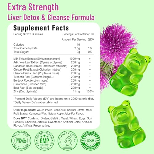 uvora milk thistle antioxidant benefits