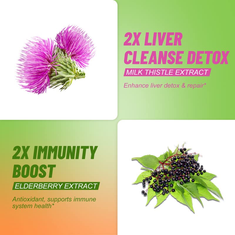 uvora milk thistle antioxidant properties