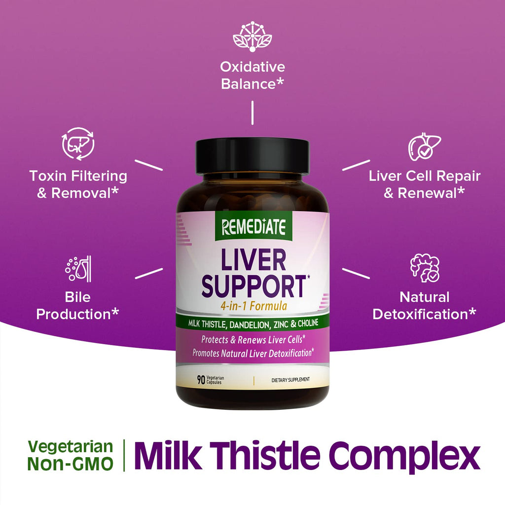 uvora milk thistle detox benefits