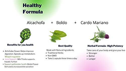 Uvora milk thistle detox benefits