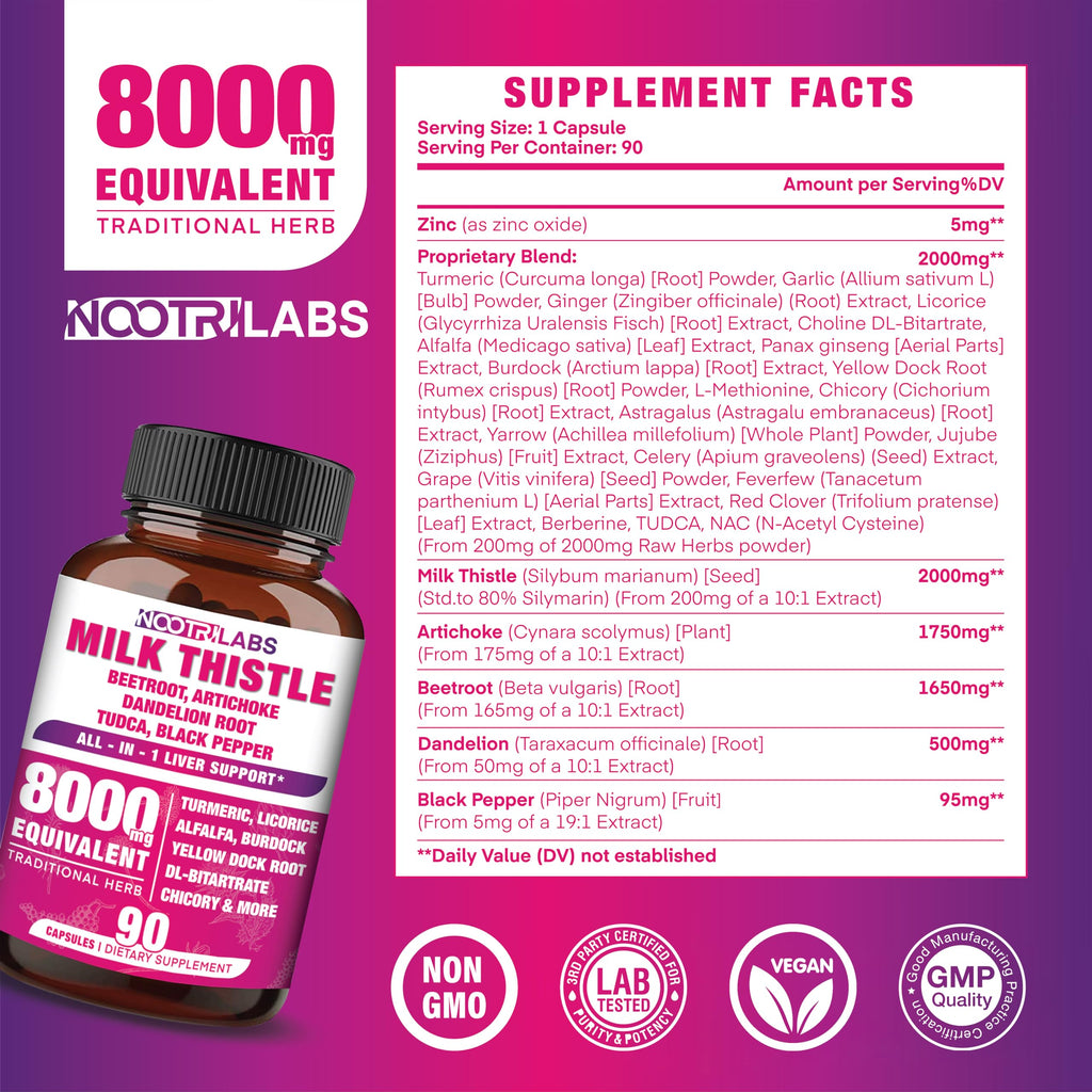 Uvora milk thistle detox formula