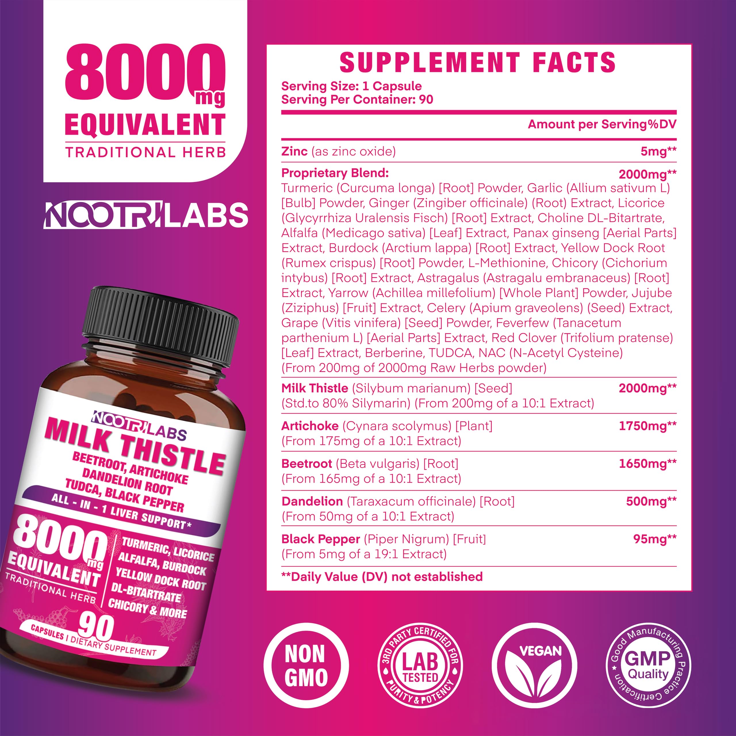 Uvora milk thistle detox formula