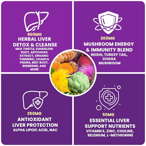 uvora milk thistle detox reviews