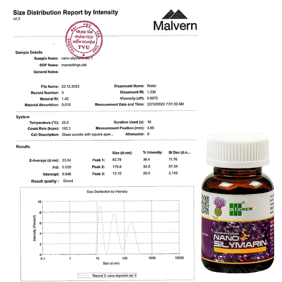 uvora milk thistle for detox benefits