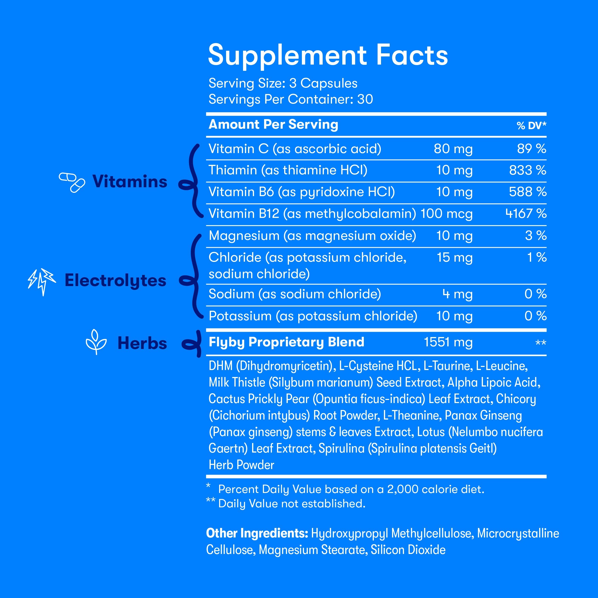 uvora milk thistle for detox support