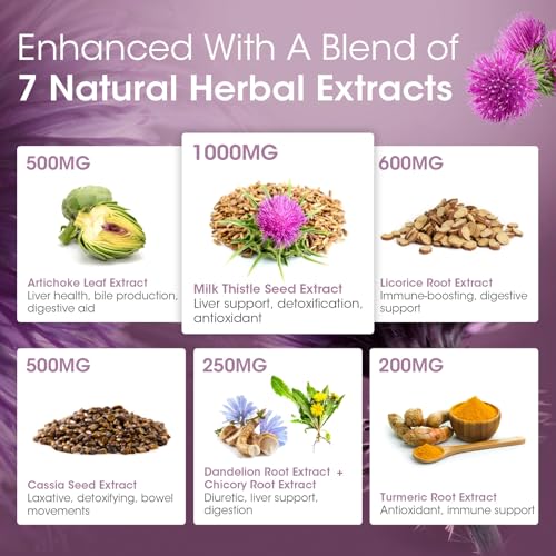 uvora milk thistle for detox support