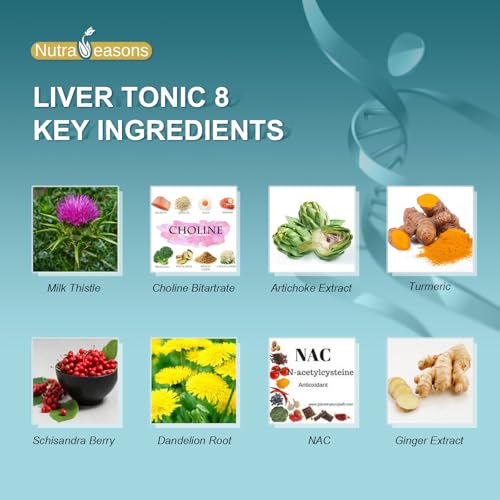uvora milk thistle for detox