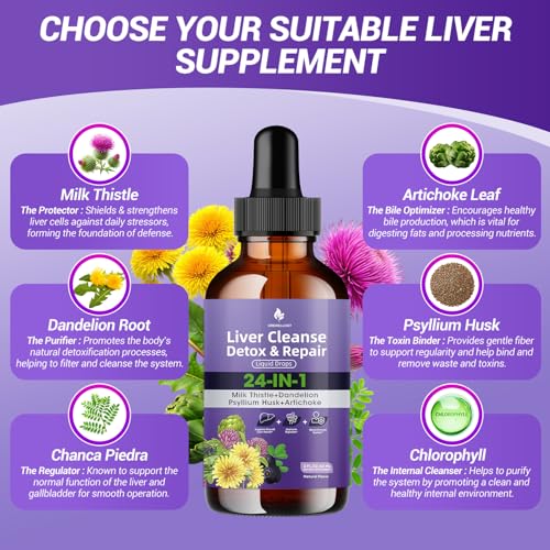 Uvora milk thistle for detoxification