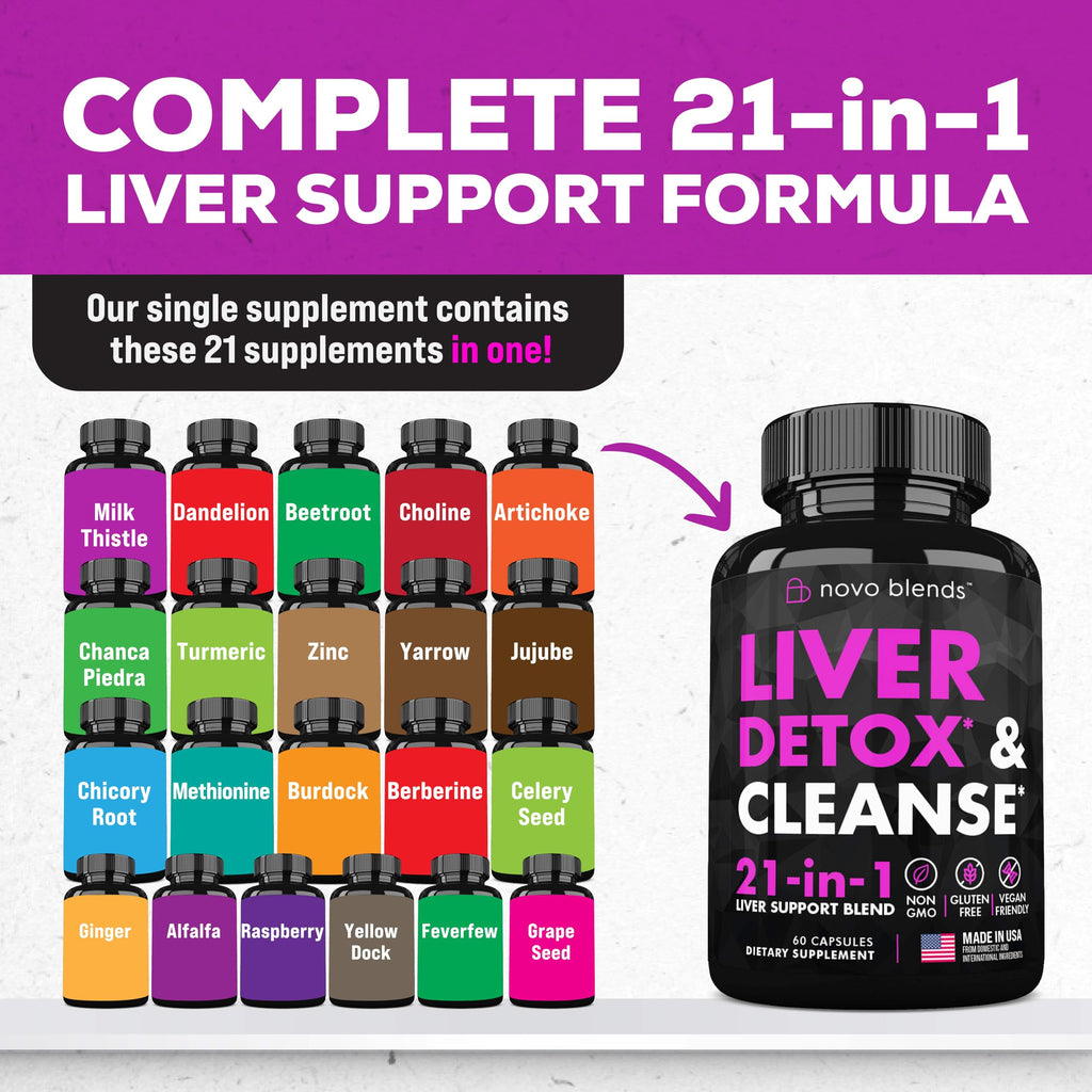 uvora milk thistle for detoxification