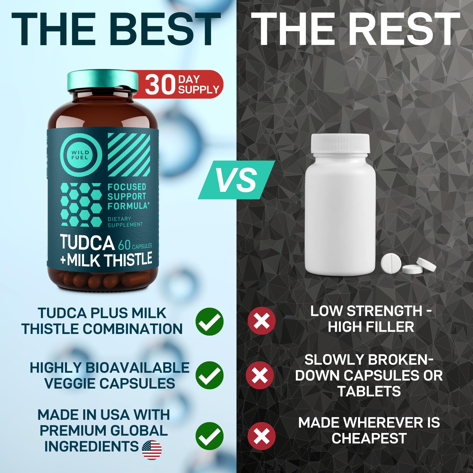 uvora milk thistle for digestive aid