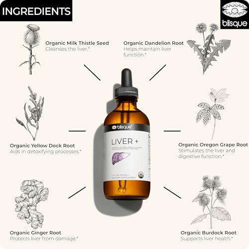 uvora milk thistle for fatty liver