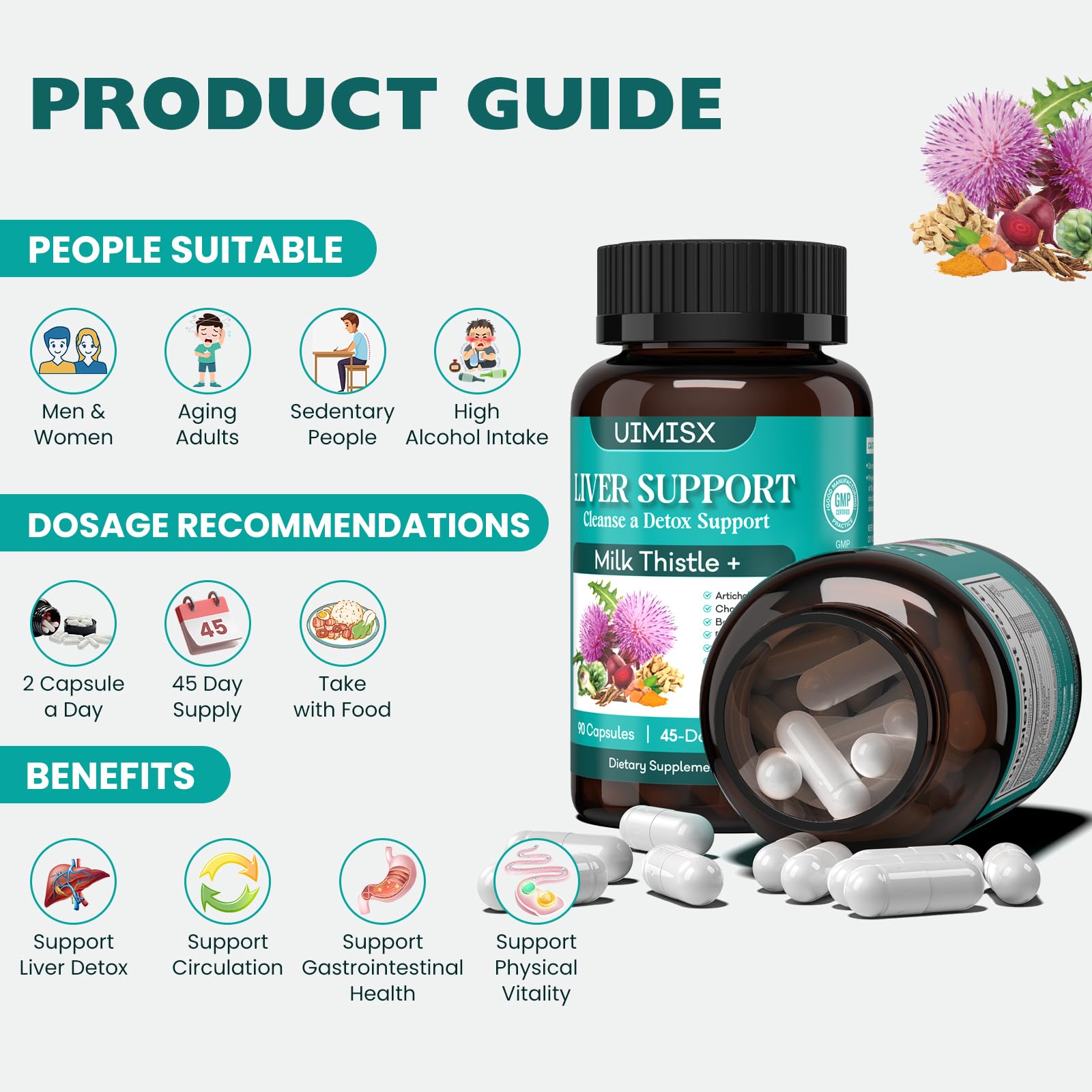 uvora milk thistle for fatty liver