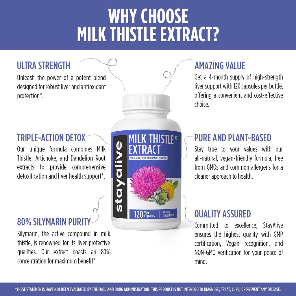 Uvora milk thistle for fatty liver