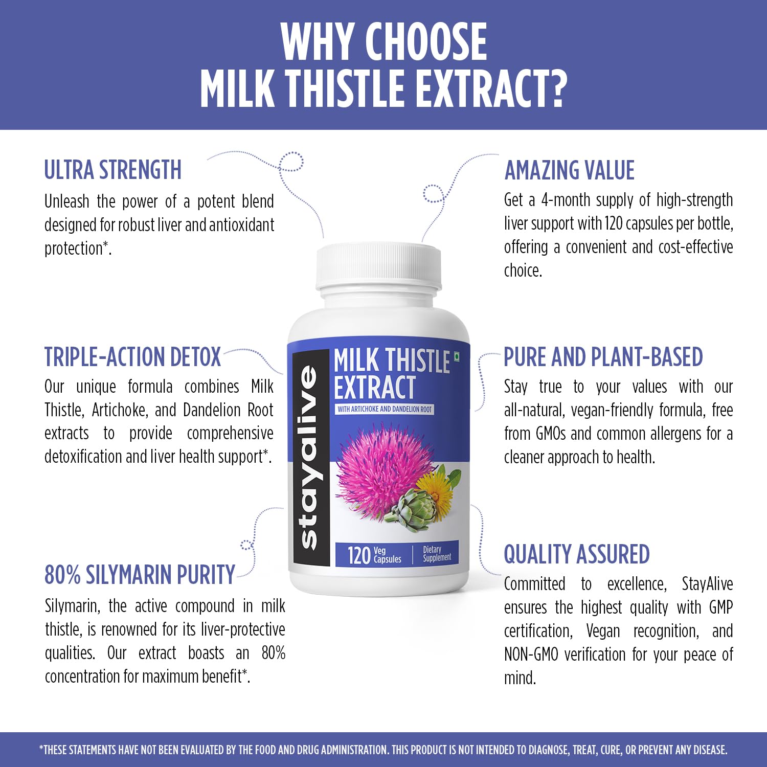 Uvora milk thistle for fatty liver