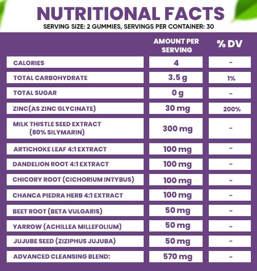 uvora milk thistle for liver detox