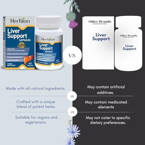 uvora milk thistle for liver wellness