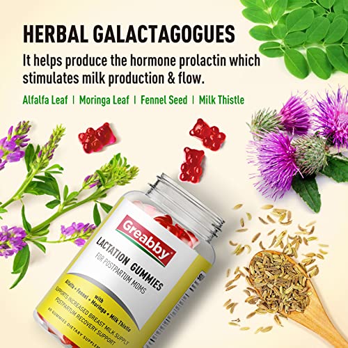 uvora milk thistle for new moms