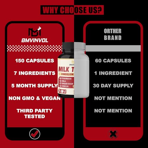 uvora milk thistle for overall health