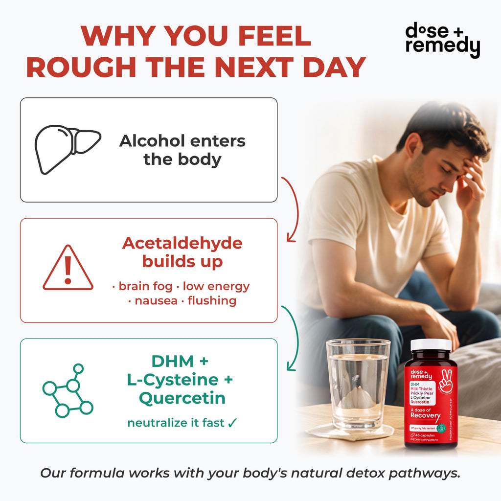 uvora milk thistle for post-workout recovery