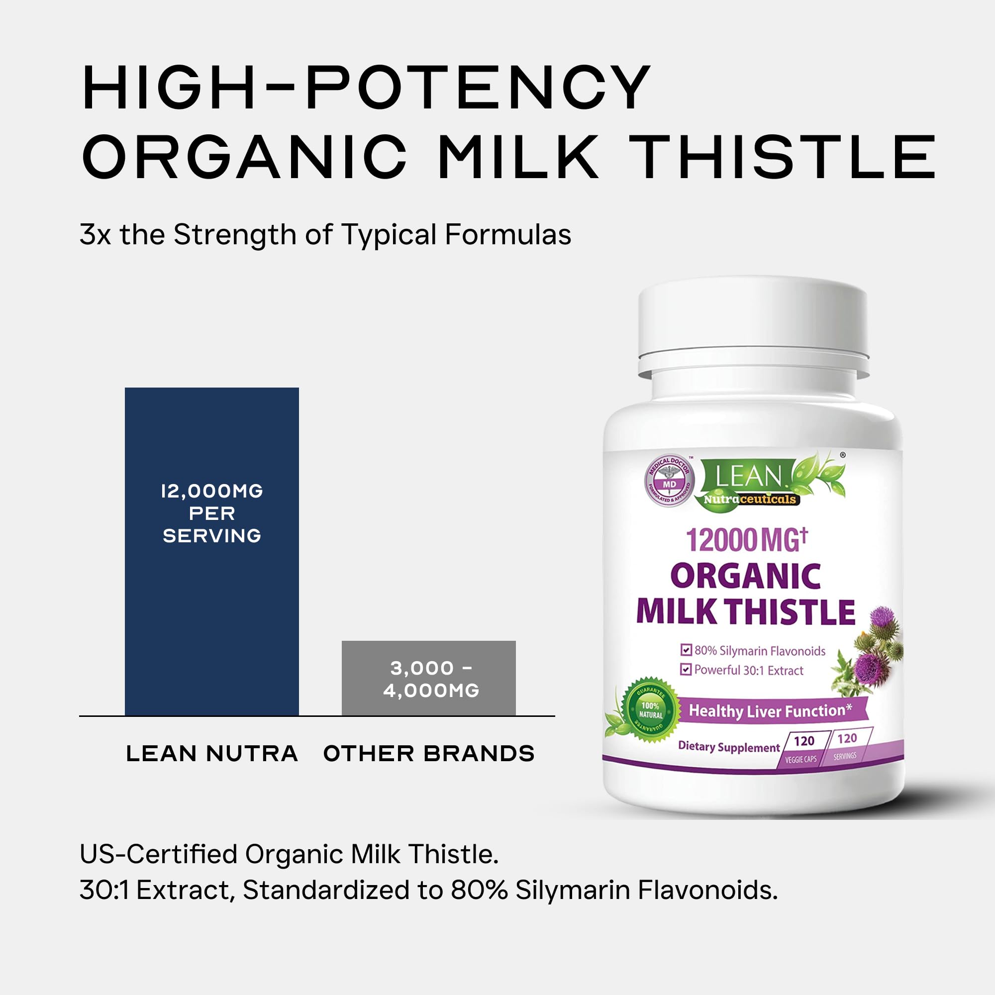 uvora milk thistle for wellness