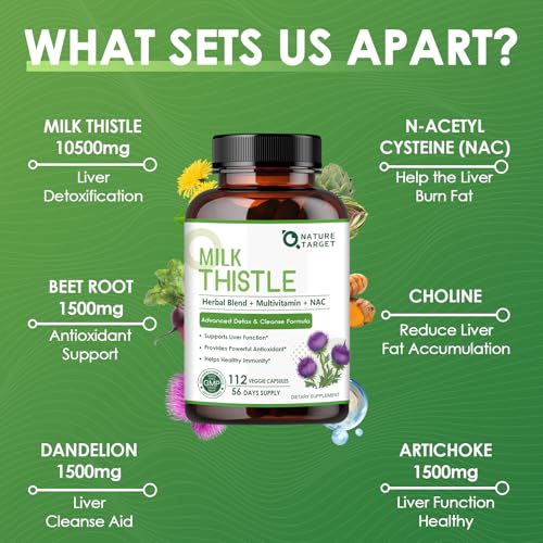 uvora milk thistle for wellness
