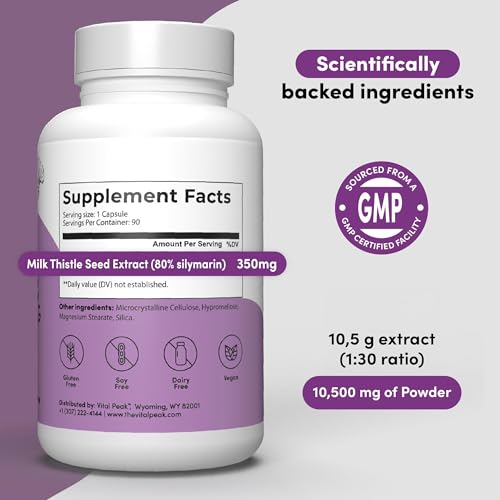 Uvora milk thistle health benefits