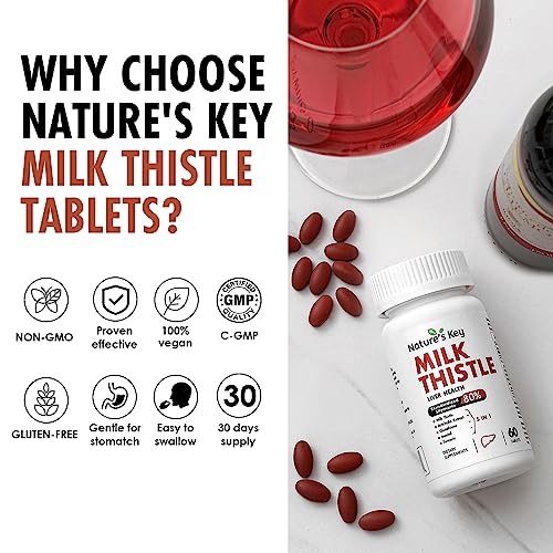 uvora milk thistle health benefits