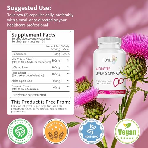 Uvora milk thistle health benefits