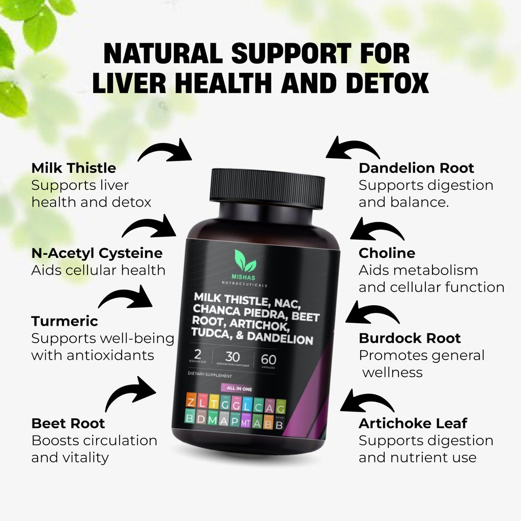 uvora milk thistle health benefits